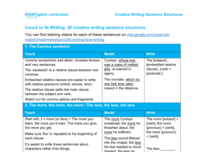 Slow writing – OAT English